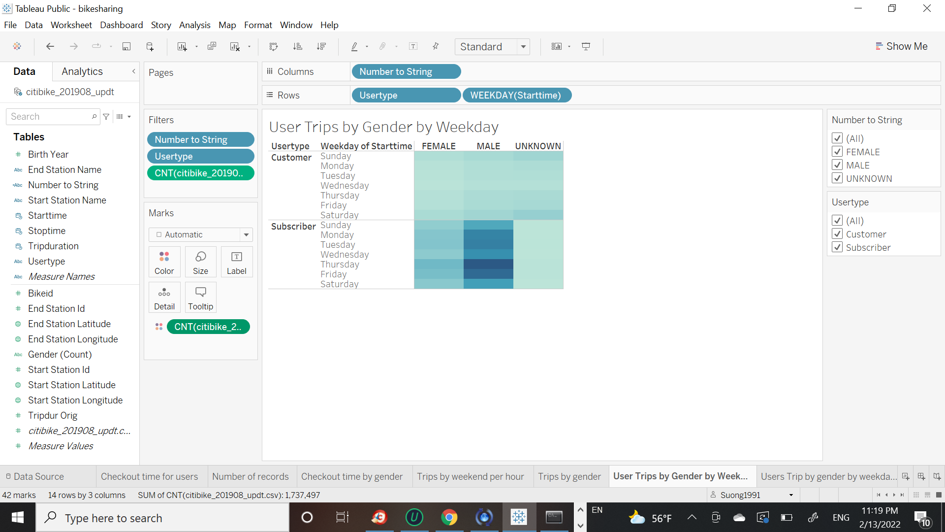 GitHub - Thingo2906/Des-Moines-Bike-Sharing