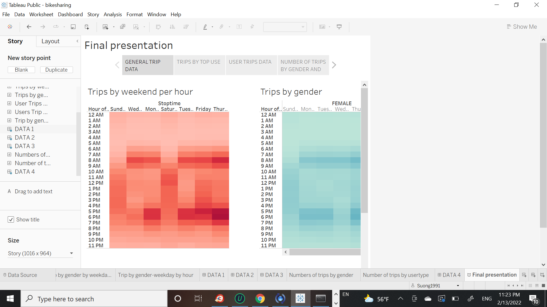 GitHub - Thingo2906/Des-Moines-Bike-Sharing