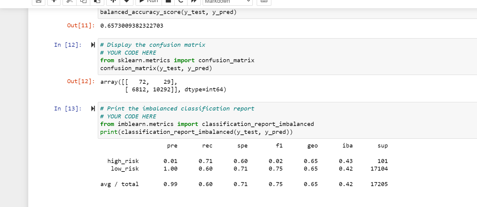 GitHub - Thingo2906/Credit_Risk_Analysis