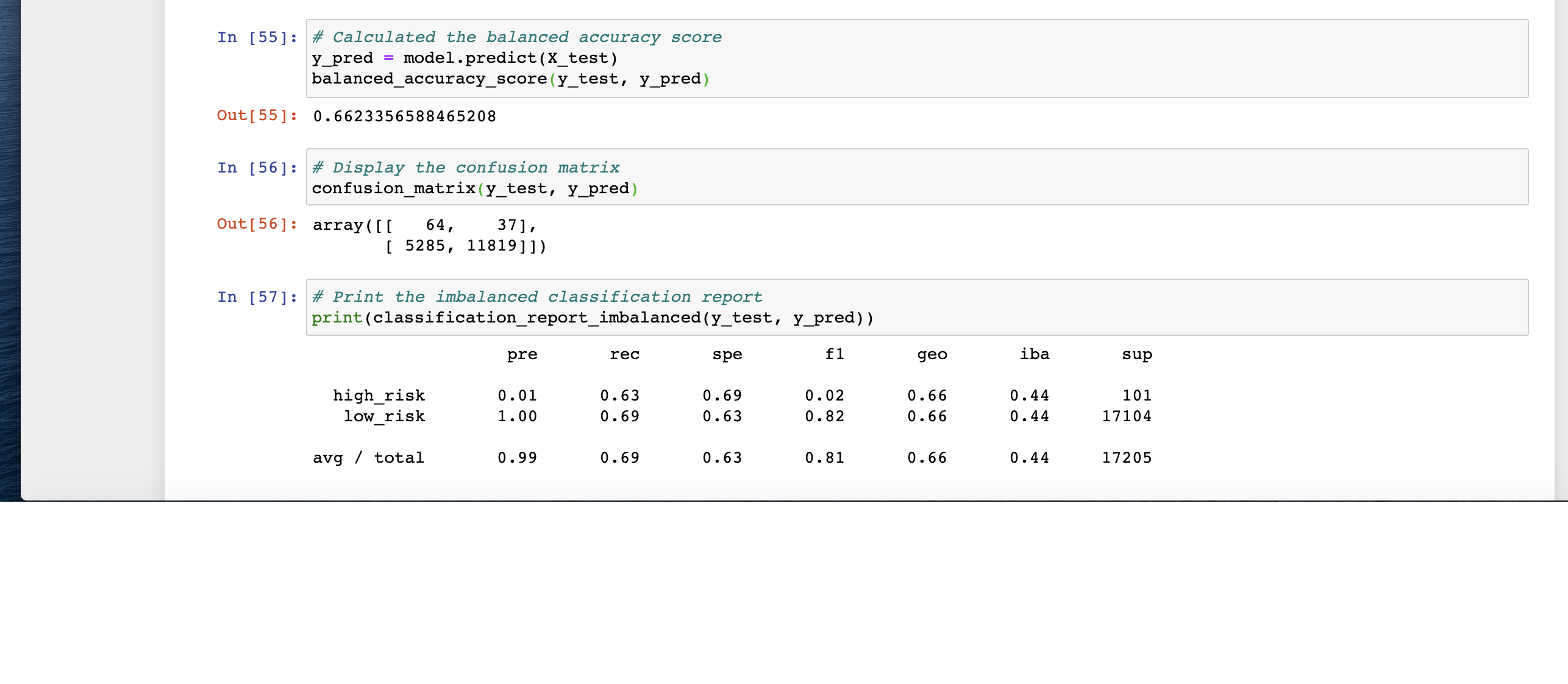GitHub - Thingo2906/Credit_Risk_Analysis