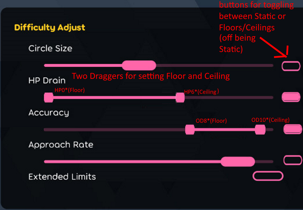 Difficulty Adjust Floors and Ceilings · ppy osu · Discussion #15388 · GitHub