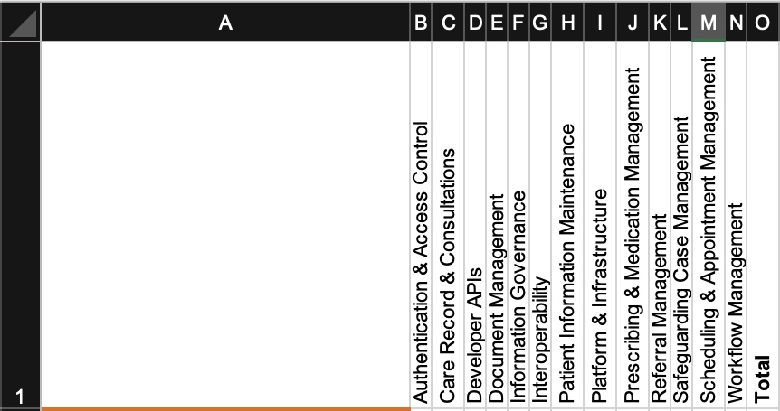 setTextRotation is not displayed correctly when xlsx file opened with MacBook Numbers · Issue ...