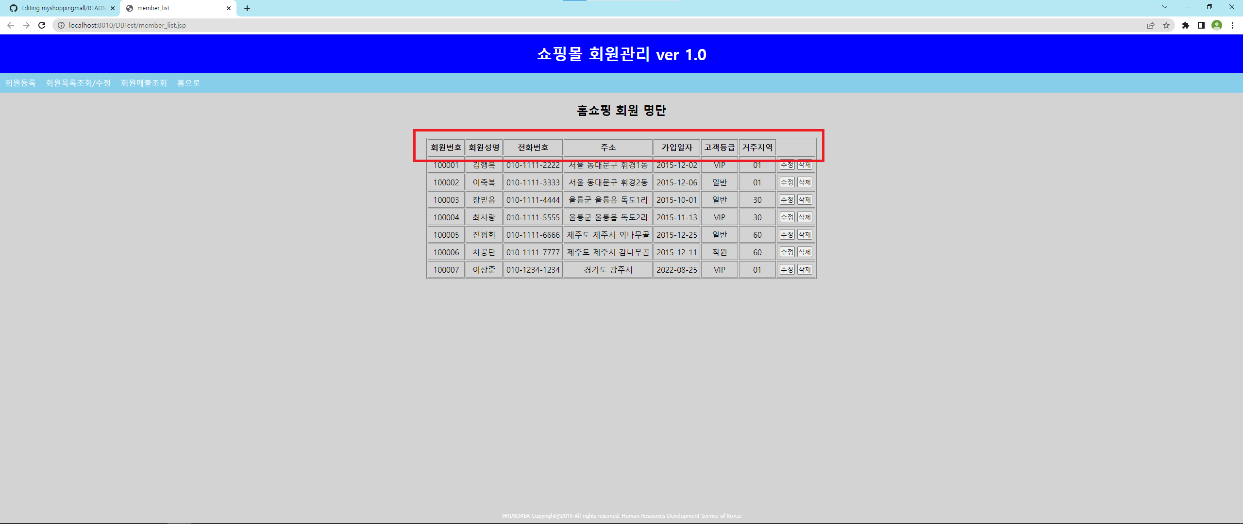 GitHub - MIN-SEOP-KIM/myshoppingmall