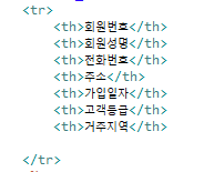 GitHub - MIN-SEOP-KIM/myshoppingmall