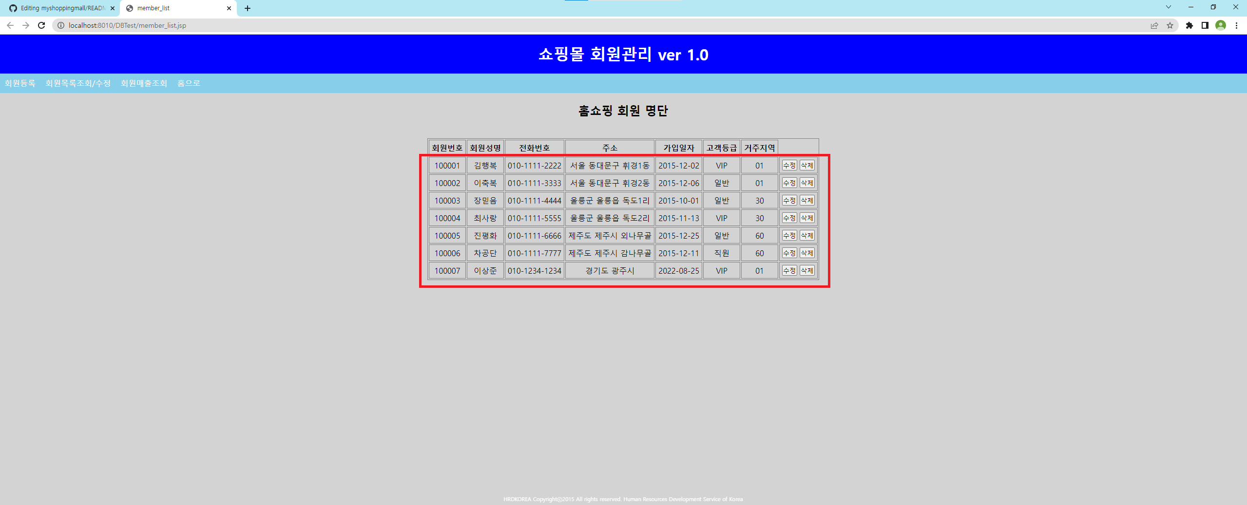 GitHub - MIN-SEOP-KIM/myshoppingmall