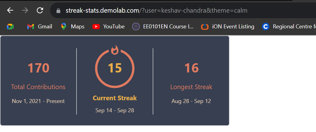 Streak Card Not Fetching In Readme File · Issue 601 · Denvercoder1github Readme Streak Stats