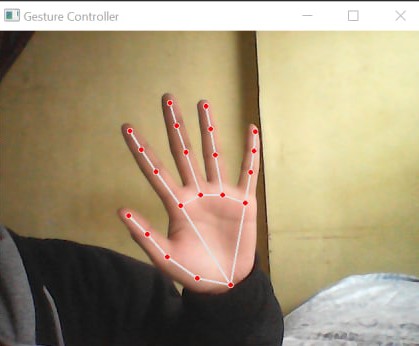 GitHub - jyotikarthik/gesture_controlled_virtual_mouse: Aim of the project is to eliminate human ...