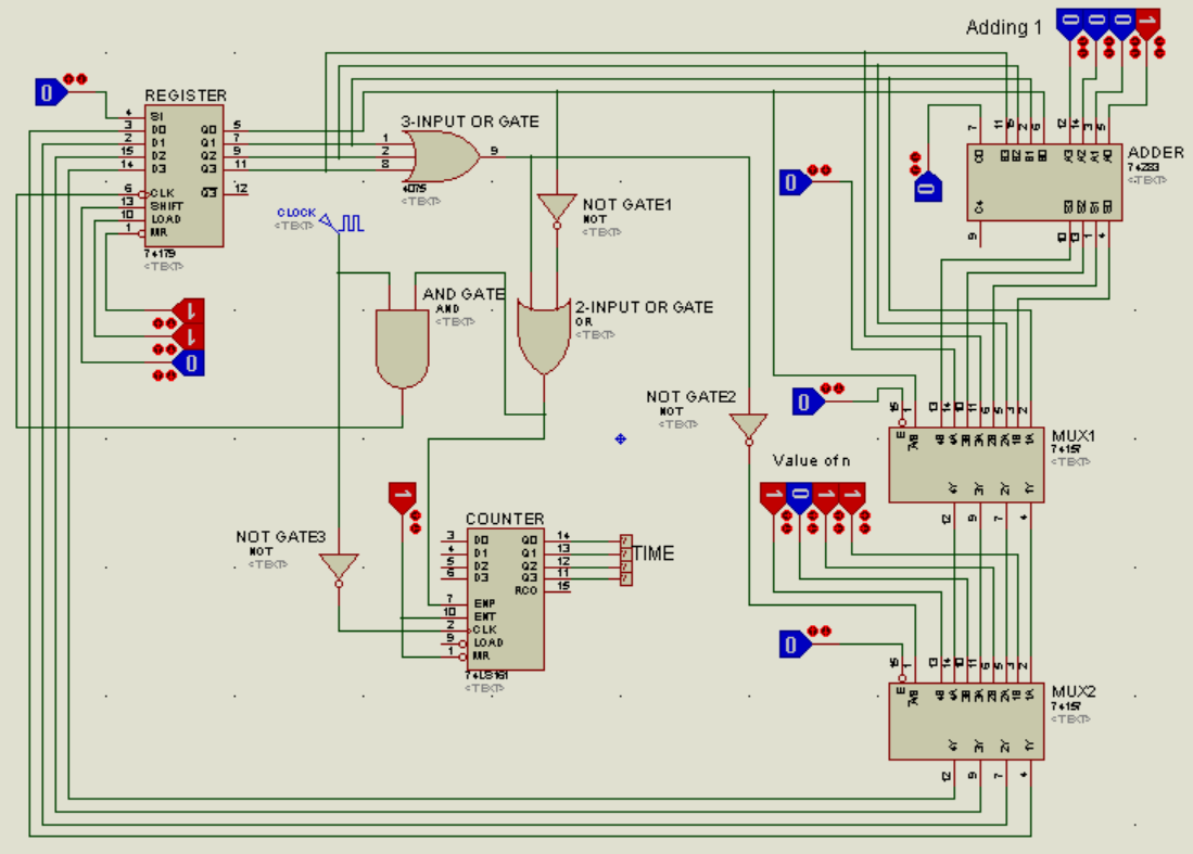 GitHub - Mehul-Kumar-Sahoo/Funckit-udyam-2021