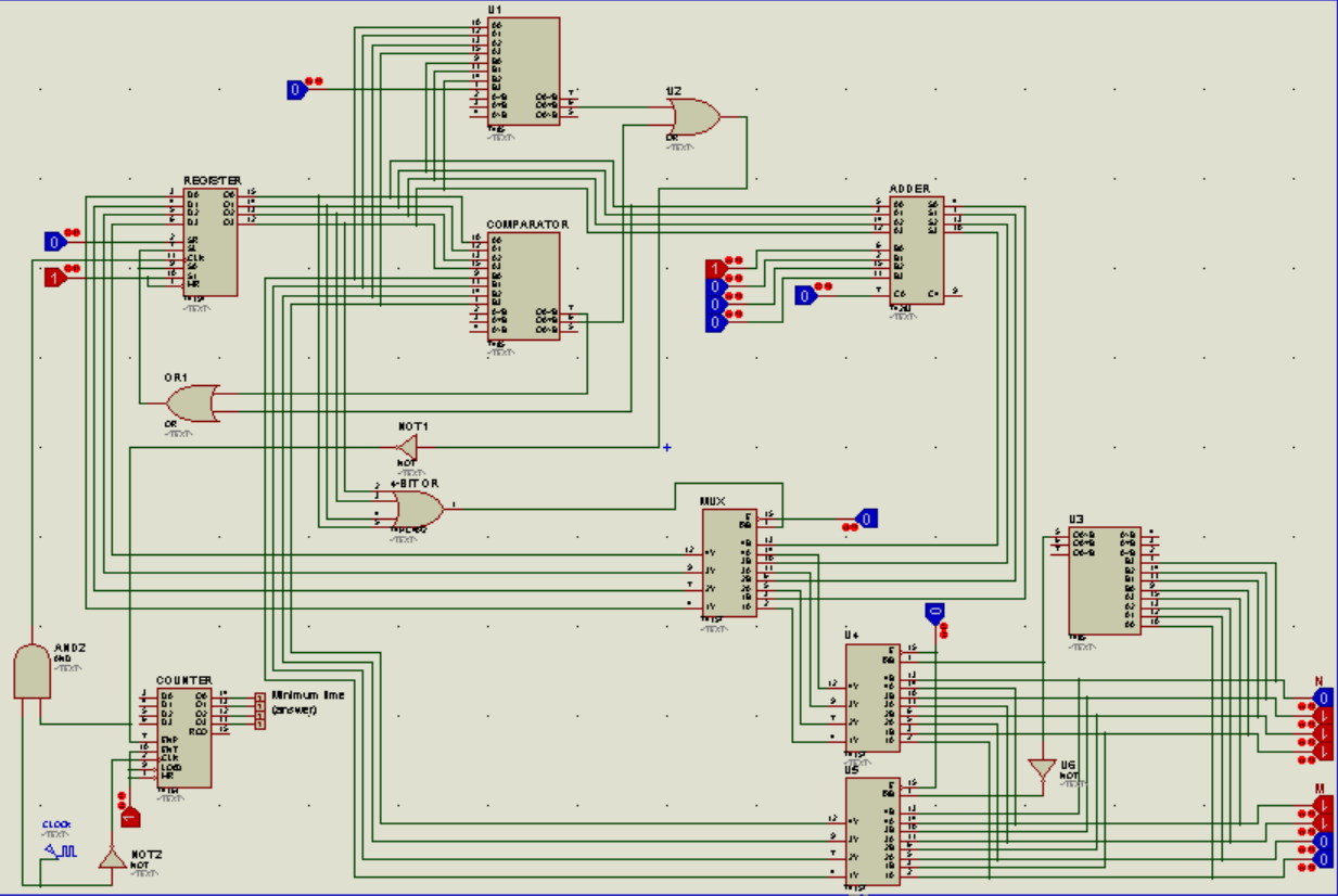 GitHub - Mehul-Kumar-Sahoo/Funckit-udyam-2021