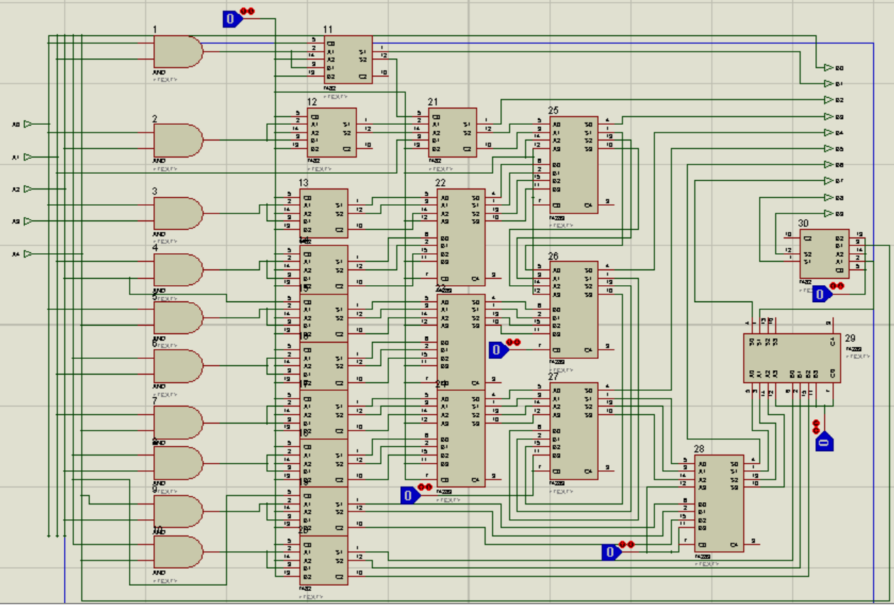 GitHub - Mehul-Kumar-Sahoo/Square-Root-Floor: Project for finding the ...