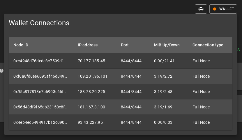 [Bug] 1.7.0b4 Wallet cannot sync · Issue #14239 · Chia-Network/chia ...