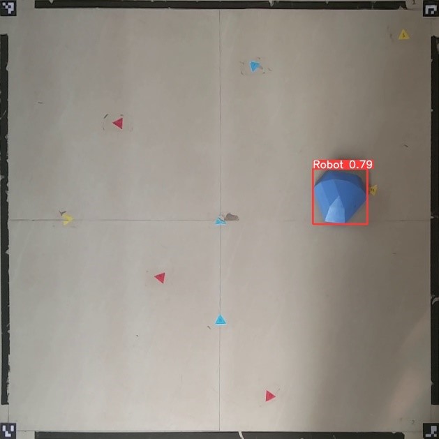 Github Pradnyas5 Robot Detection System A Pose Estimation Project