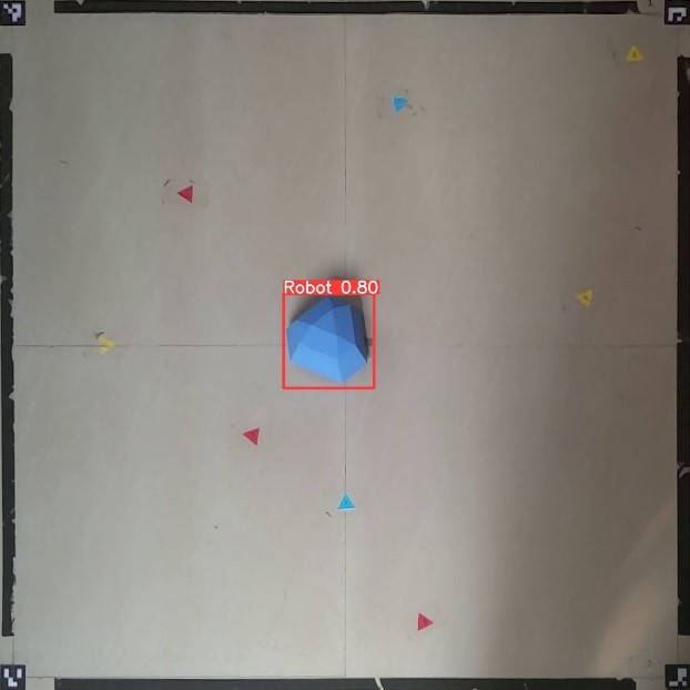 Github Pradnyas5robot Detection System A Pose Estimation Project Implemented Using 3645