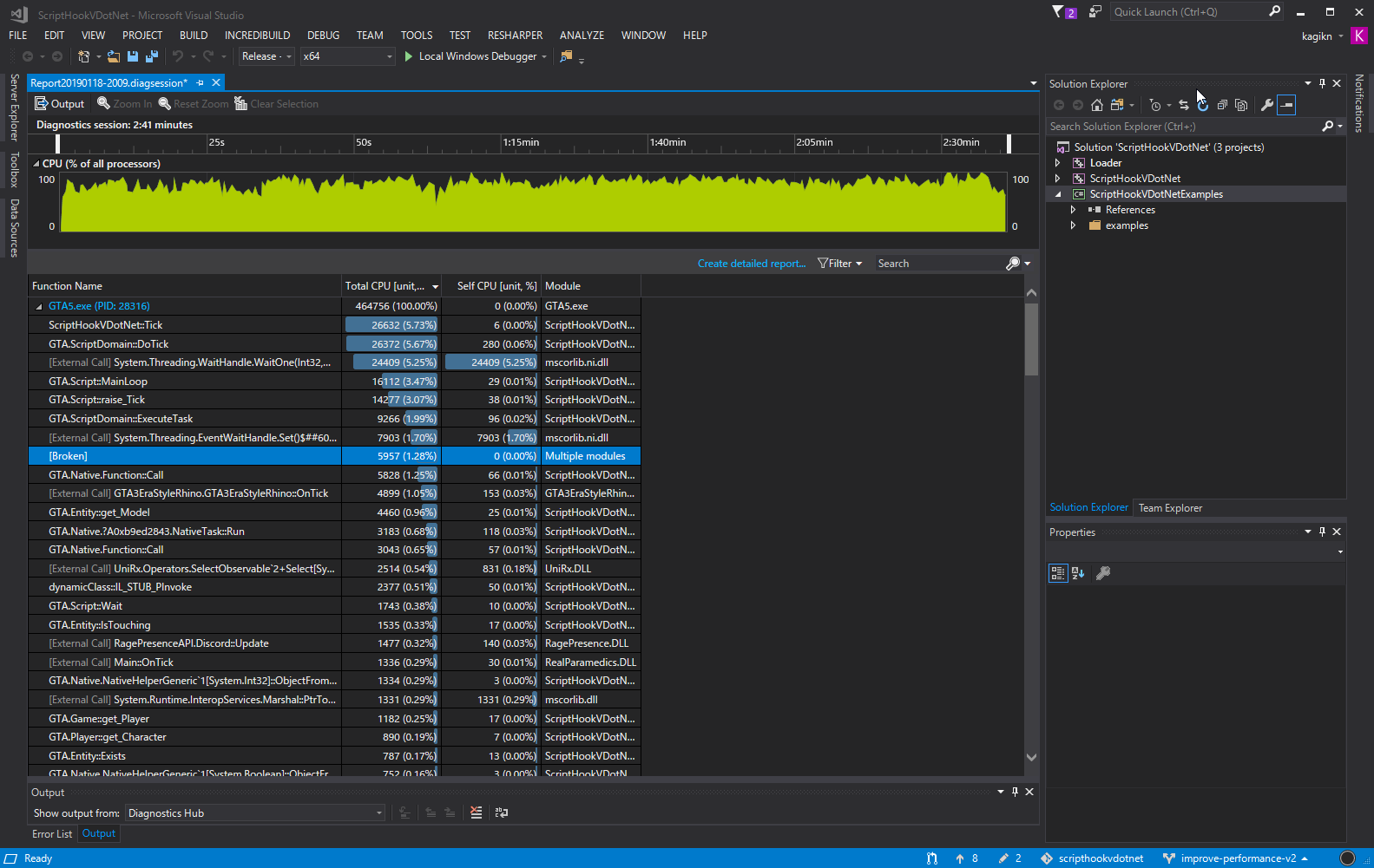 Scriptdomaindotick Takes Too Much Cpu · Issue 836 · Scripthookvdotnetscripthookvdotnet · Github