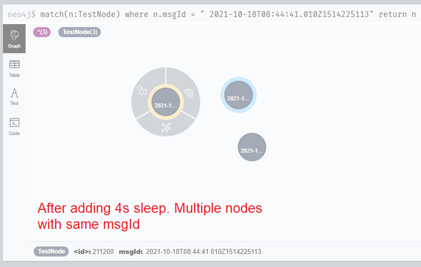 Neo4j Streams Consuming Same Message Multiple Times · Issue 506 · Neo4j Contribneo4j Streams 