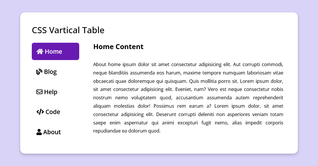 Github Nuruddin Bin Horizontal Tabel Tab