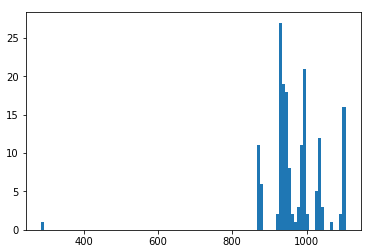 Problem with stitching histopathology slides · Issue #8 · usnistgov/MIST · GitHub