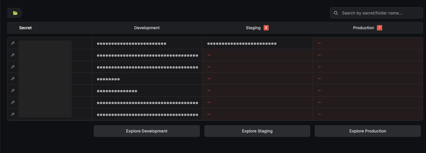 Web: Copy variables across environments · Issue #699 · Infisical ...