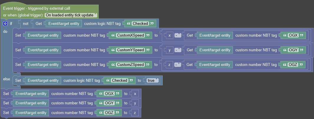 X/Y/Z speed of entity blocks are inconsistent · Issue #4357 · MCreator ...