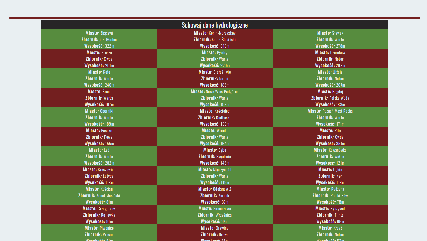 GitHub - Jutrzenka/weather-map-frontend