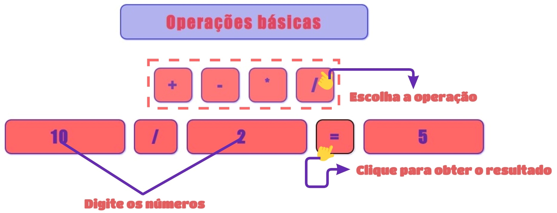 GitHub - FernandoLimaFilho/Calculadora_de_operacoes_basicas-JavaScript ...
