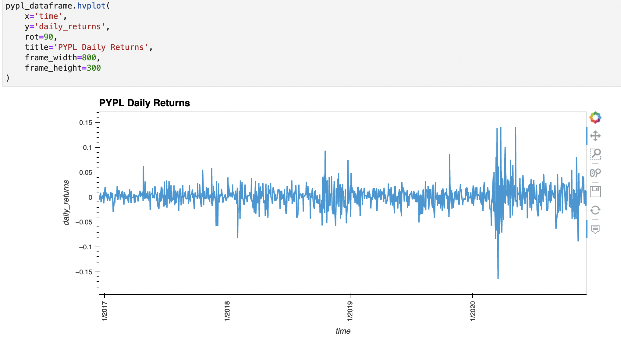 GitHub - jbatarse1/Web_App_ETF_Analyzer