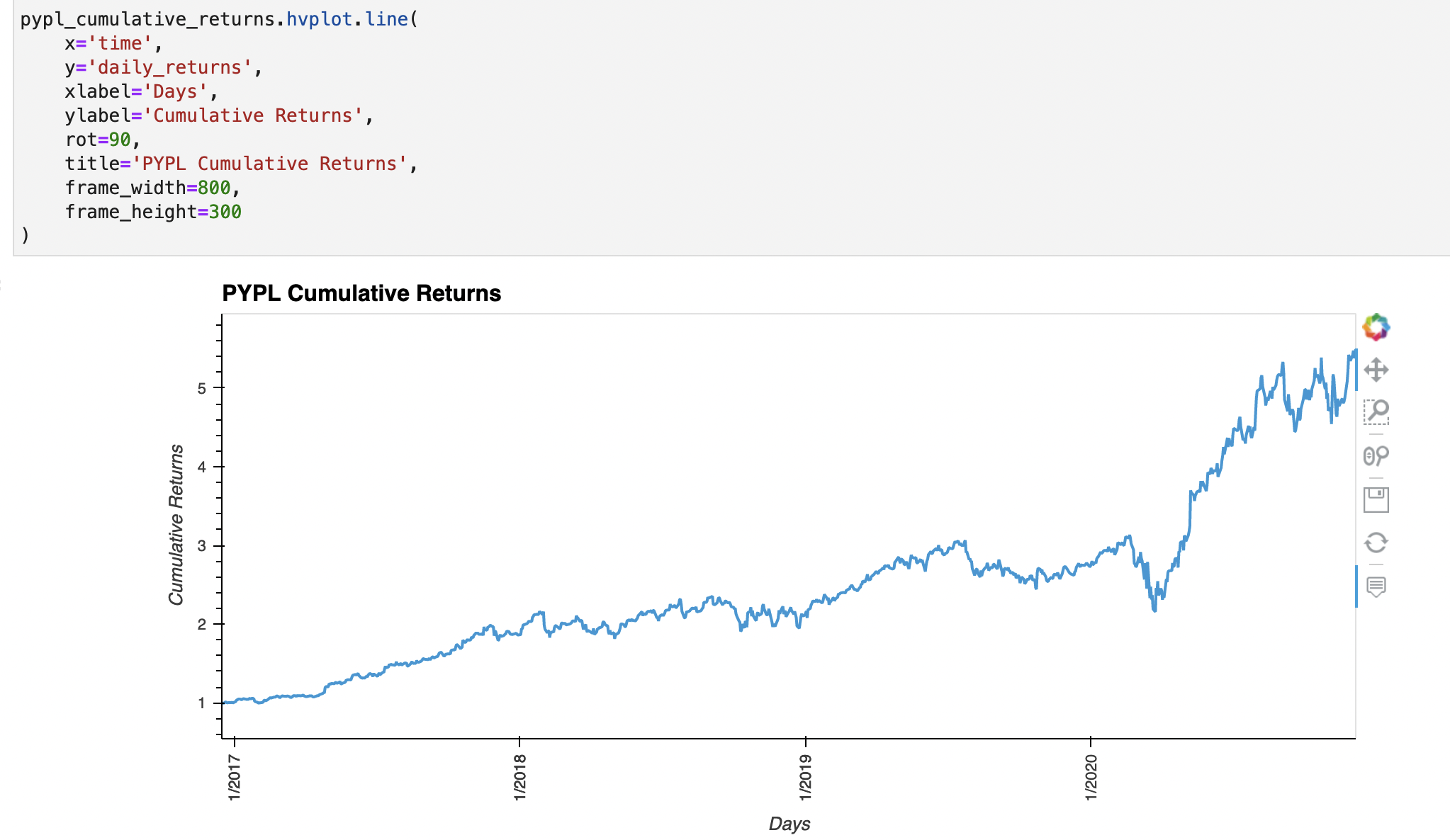 GitHub - jbatarse1/Web_App_ETF_Analyzer