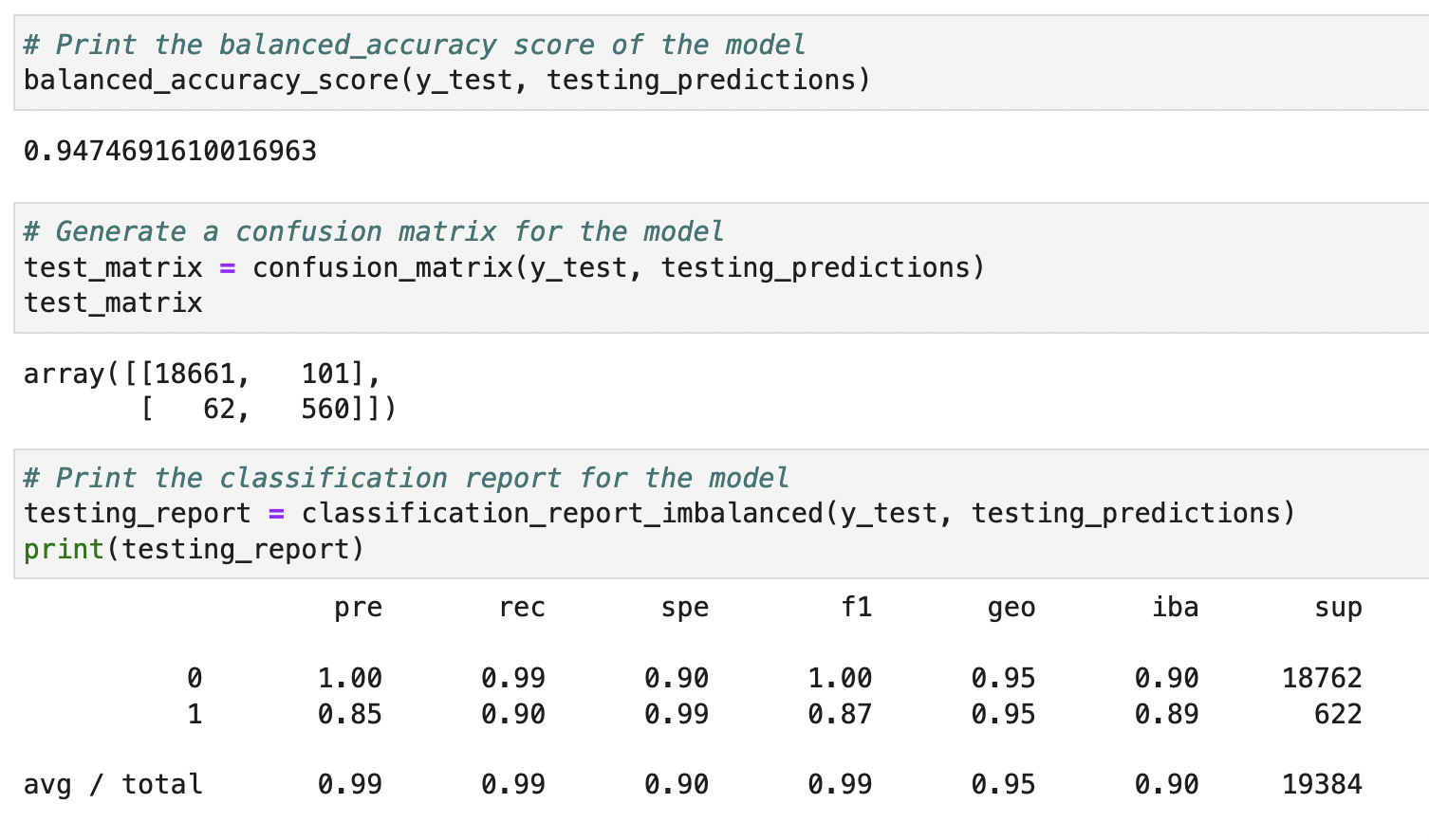 GitHub - jbatarse1/Credit_Risk_Resampling: Machine Learning
