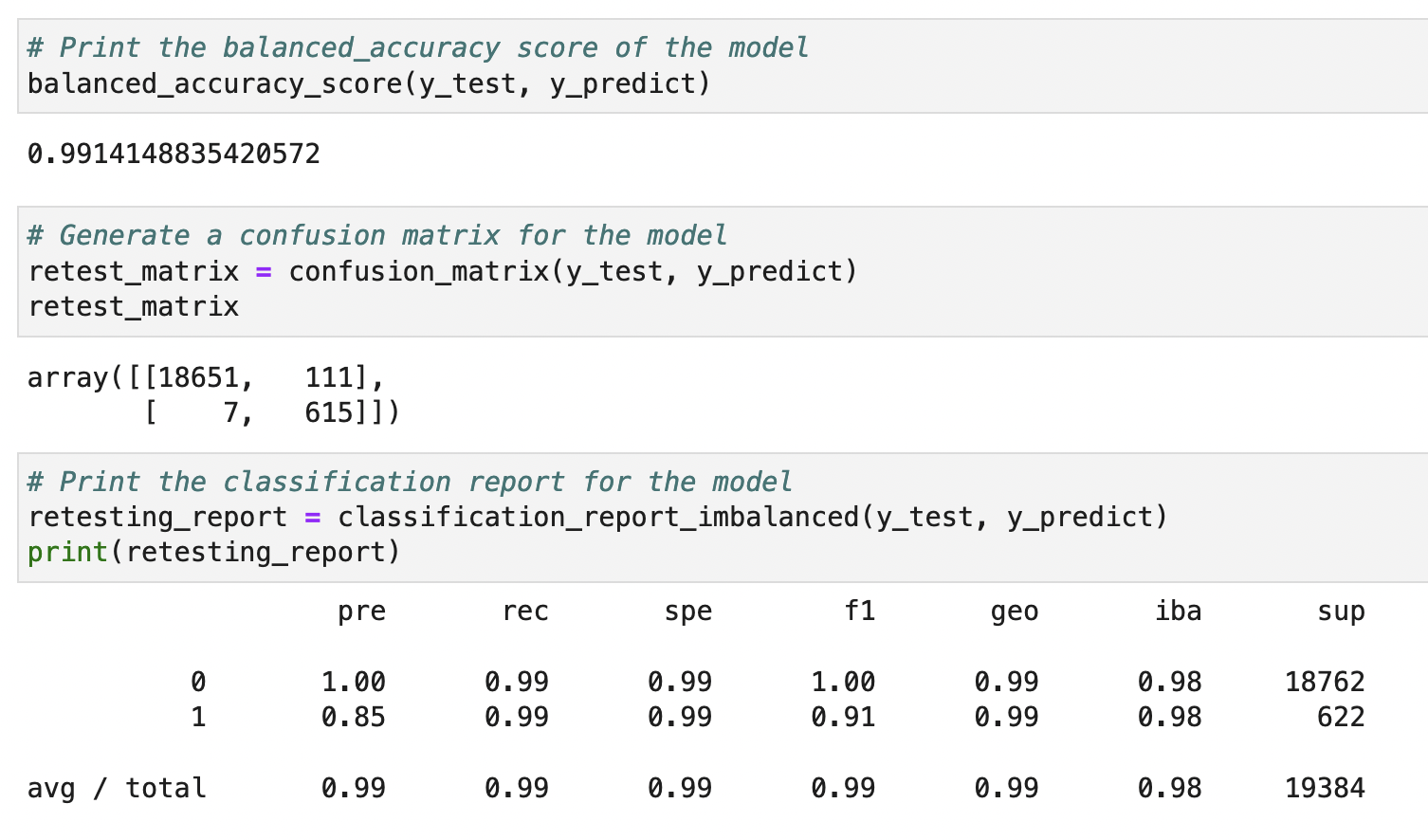 GitHub - jbatarse1/Credit_Risk_Resampling: Machine Learning
