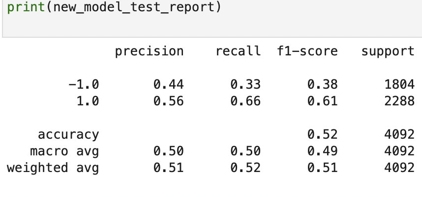GitHub - jbatarse1/machine_learning_algorithmic_trading: Machine ...