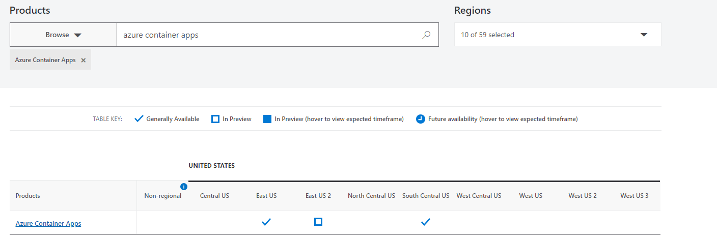 Regions Availability · Issue 274 · Microsoftazure Container Apps · Github 