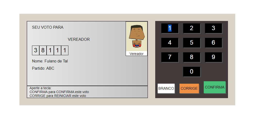 GitHub - Ricardo-dev-1988/projeto-urna-eletr-nica