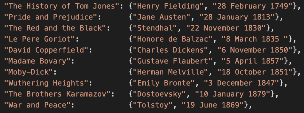 GitHub - Picus-Security-Golang-Bootcamp/homework-1-week-2-ayberkyagdi: homework-1-week-2 ...