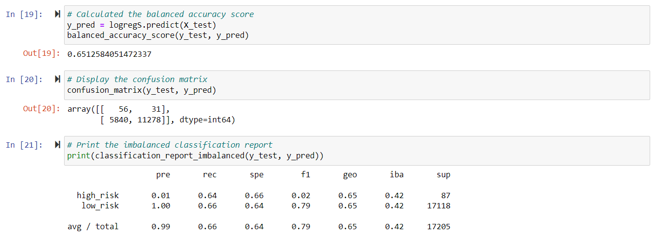 GitHub - BHCharlton/Credit_Risk_Analysis: Python is utilized to build ...