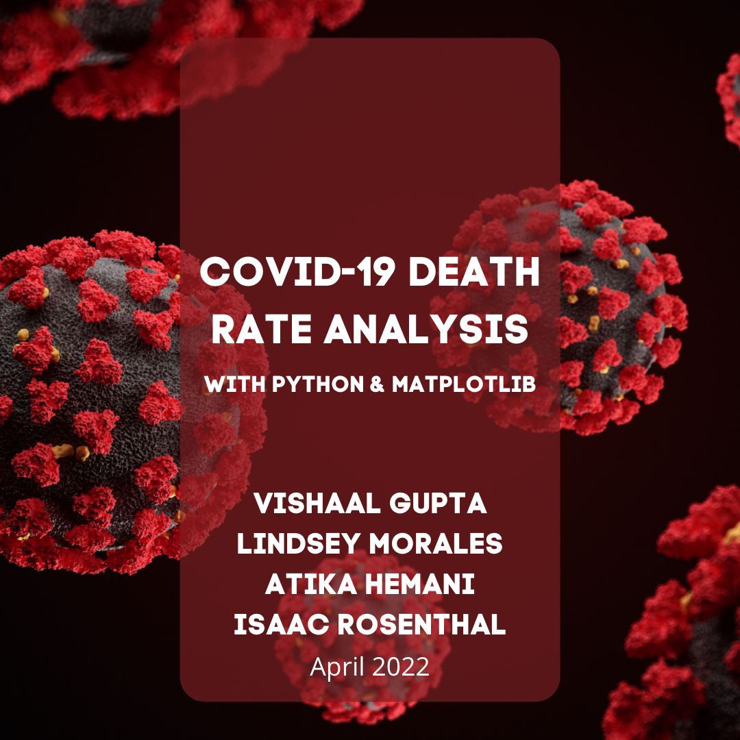 GitHub - vishaalgupta/InfectionDataAnalysis: Used Python and Pandas to ...