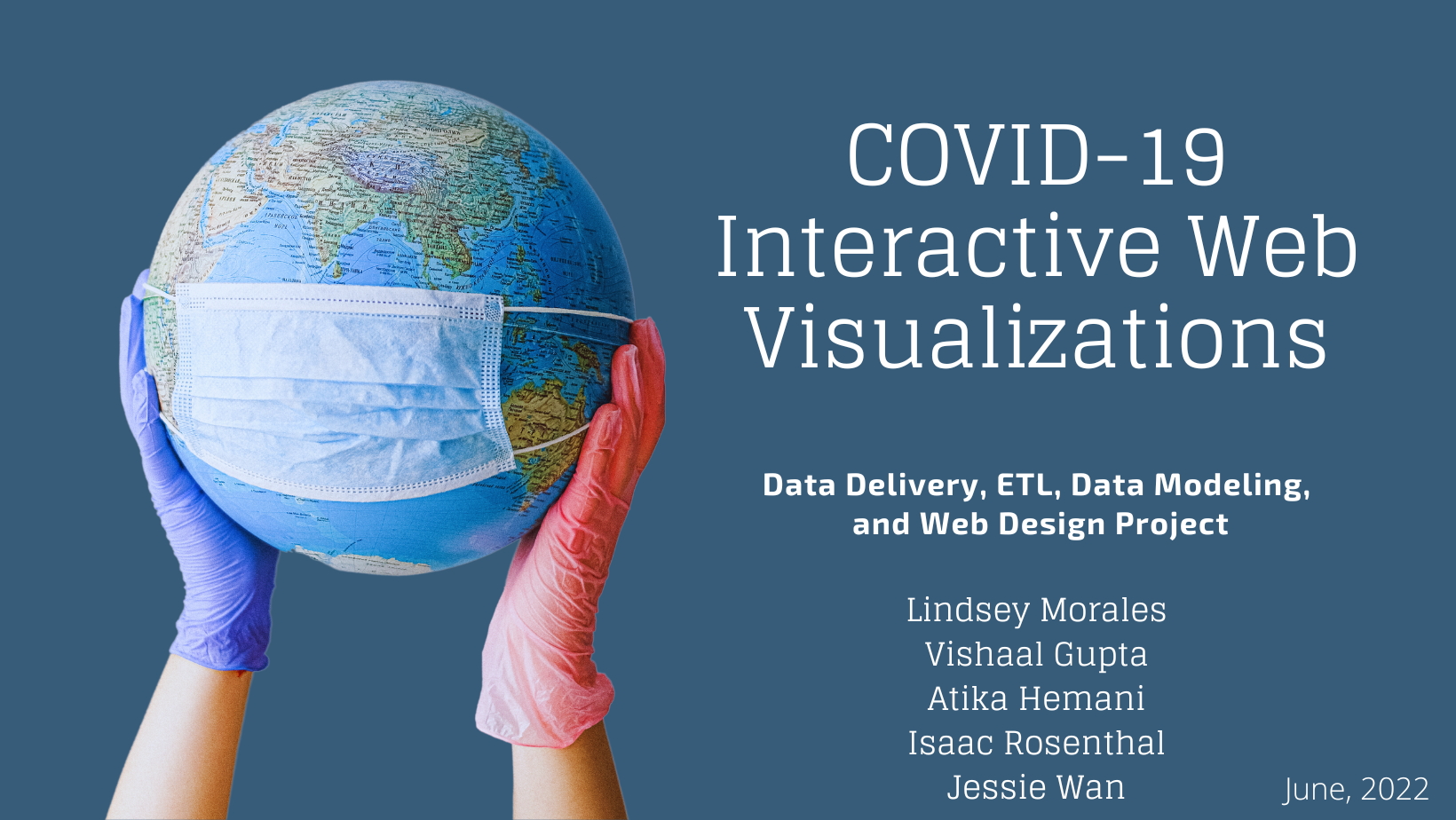 GitHub - valputla/Interactive-Dashboard-with-Flask: Interactive ...