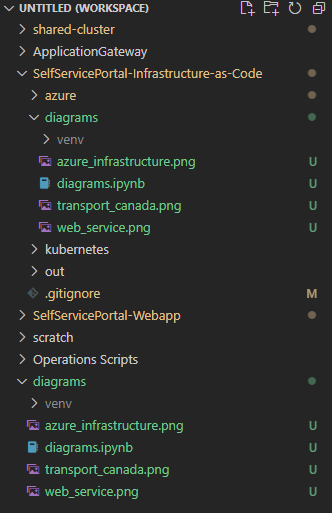 Error when trying to turn on type checking - Failed to update setting 'python.analysis ...