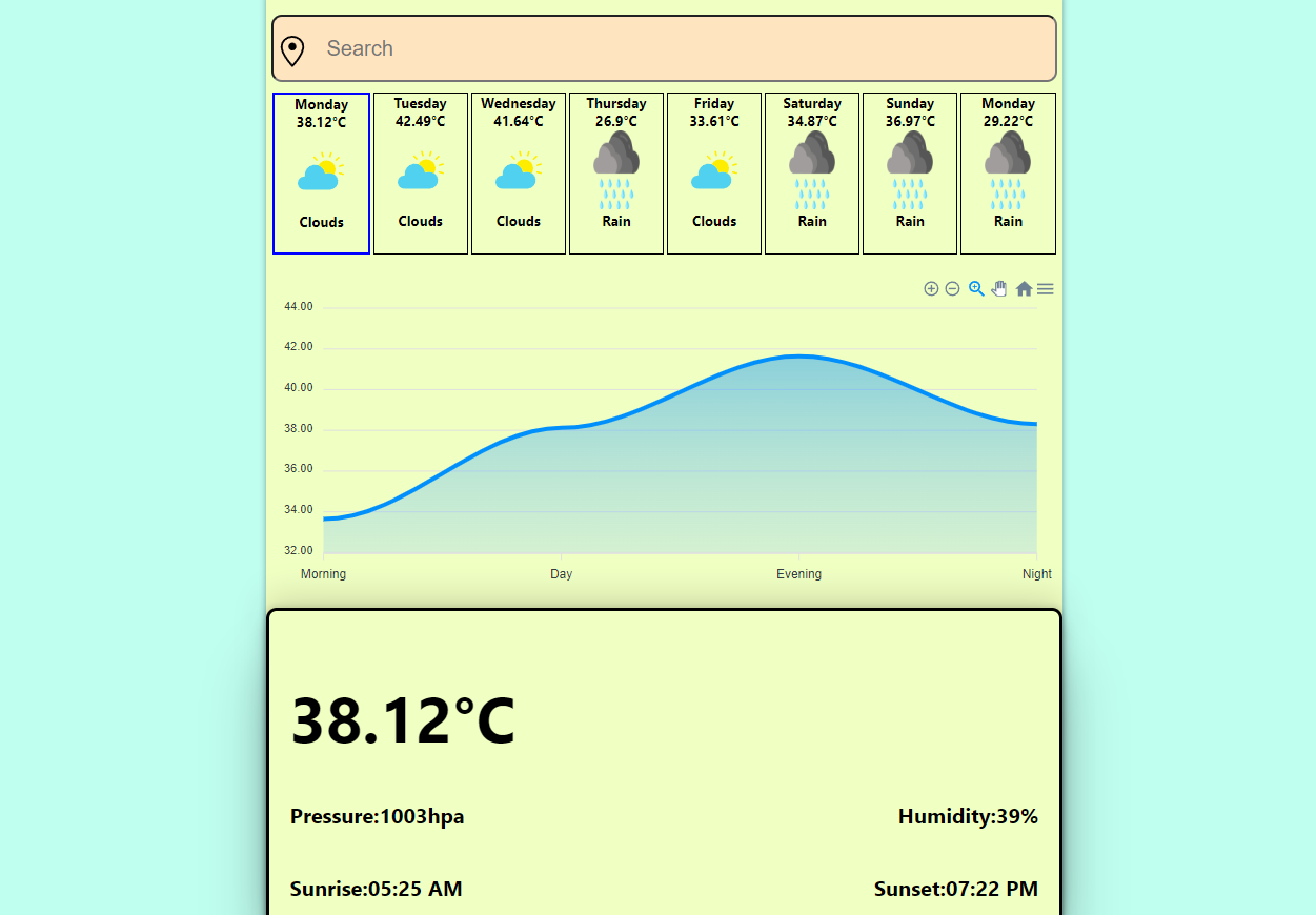 GitHub - Shaivaan/Weather-App: Weather app which shows the information of weather, temperature ...