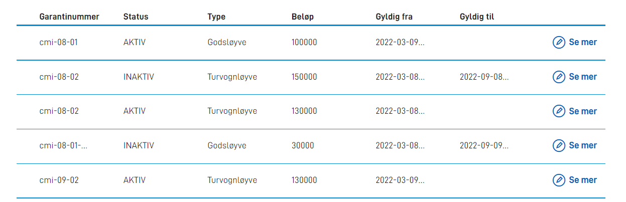 Formatting of numbers is wrong in table view · Issue #190 · Altinn/app-frontend-react · GitHub