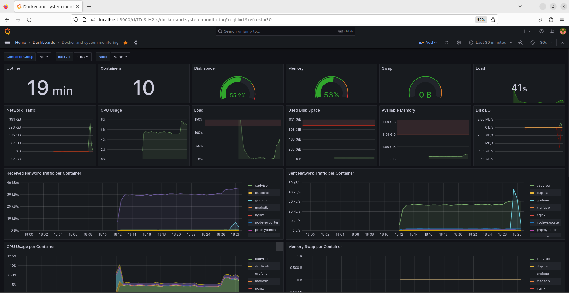 GitHub - J0sePonce/PI-Aplicacion-Web-Docker: Repositorio para mi Proyecto Integrado (Aplicación ...