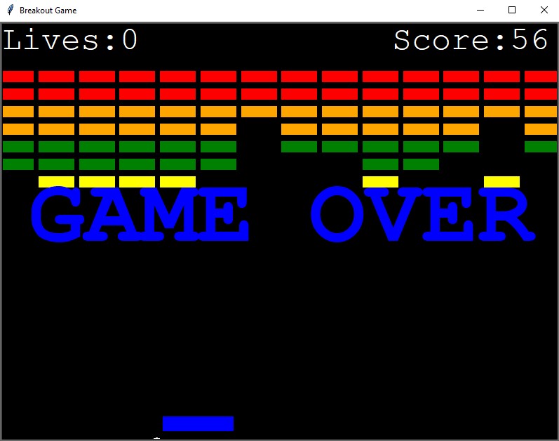 Github Santkiewiczpbreakout Game Breakout Game Built With Python Turtle Assignment 6 For
