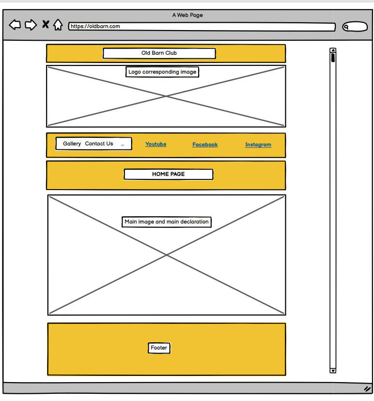 GitHub - Justuks/Genesis: Old Barn project