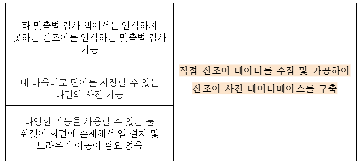 GitHub - myeongjin1129/firstproject