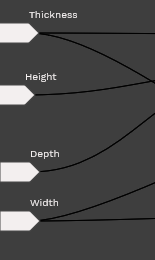 Stick Input Atoms to the left side of the screen · Issue #303 · MaslowCNC/Maslow-Create · GitHub
