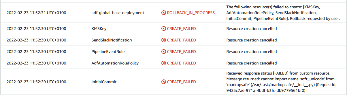re configure ADF in AWS organization · Issue #439 · awslabs/aws-deployment-framework · GitHub