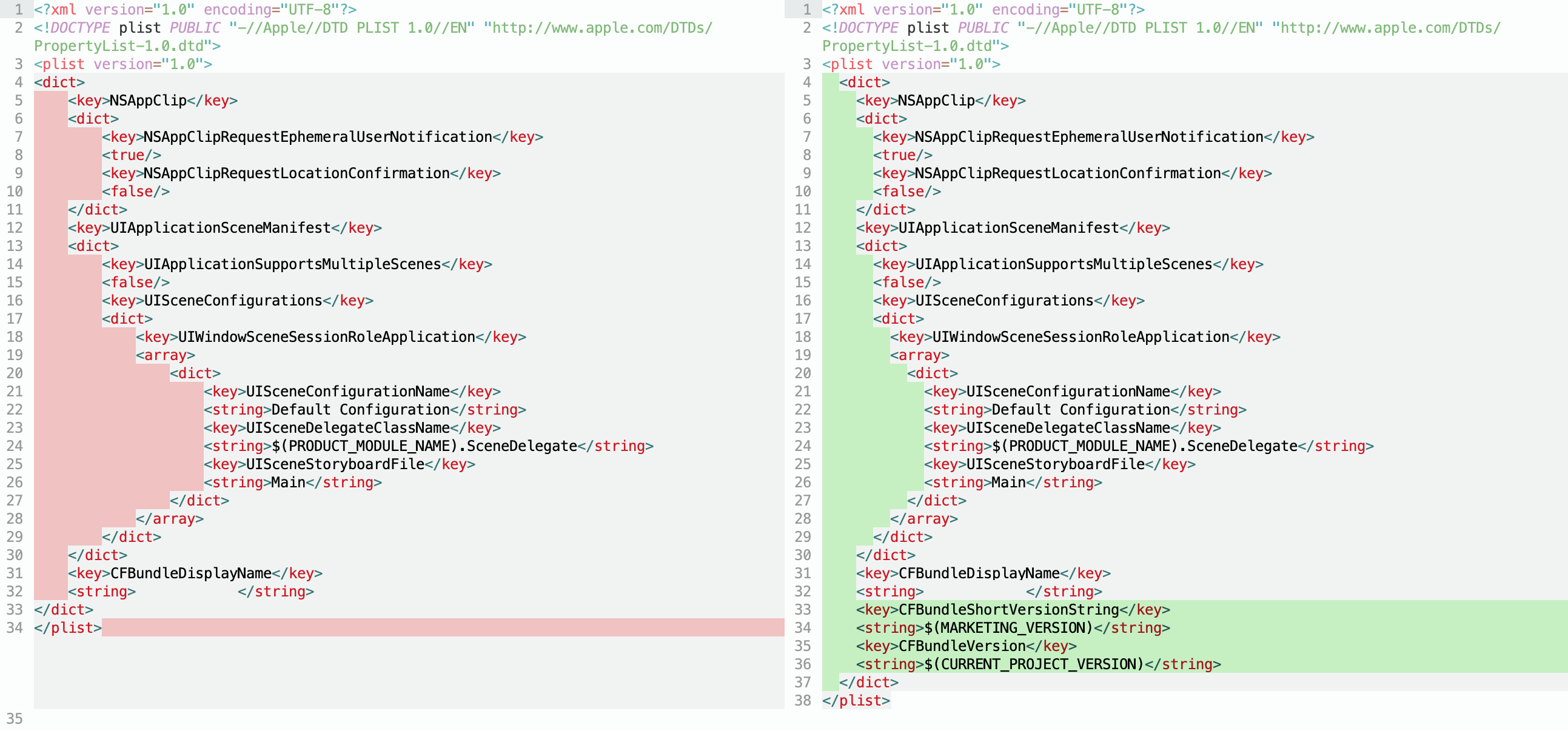 Info.plist: indentation and new line · Issue #31 · ionic-team/trapeze · GitHub