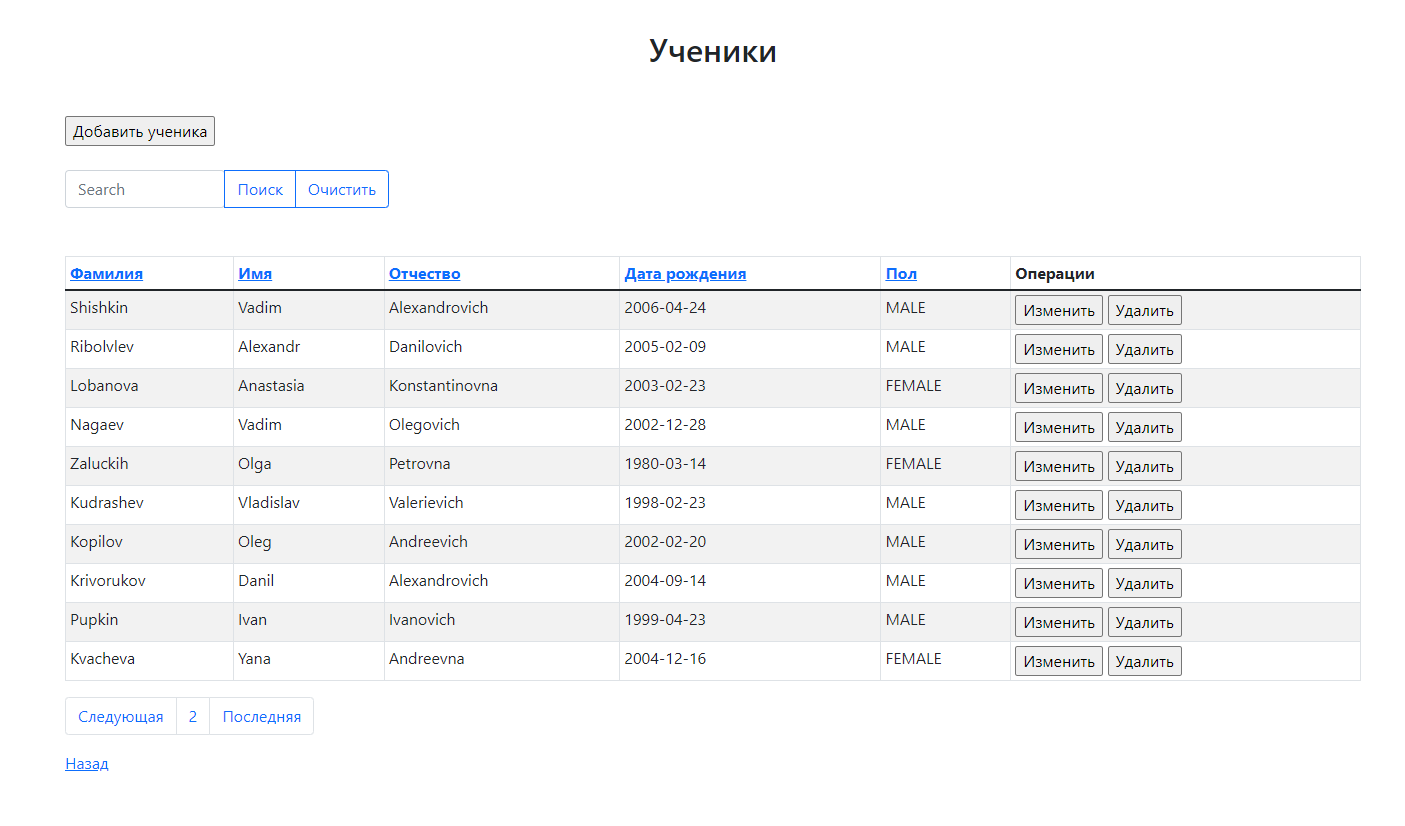 GitHub - rottenBeetle/AccountingClassesAtSchool: Test task for Briz+