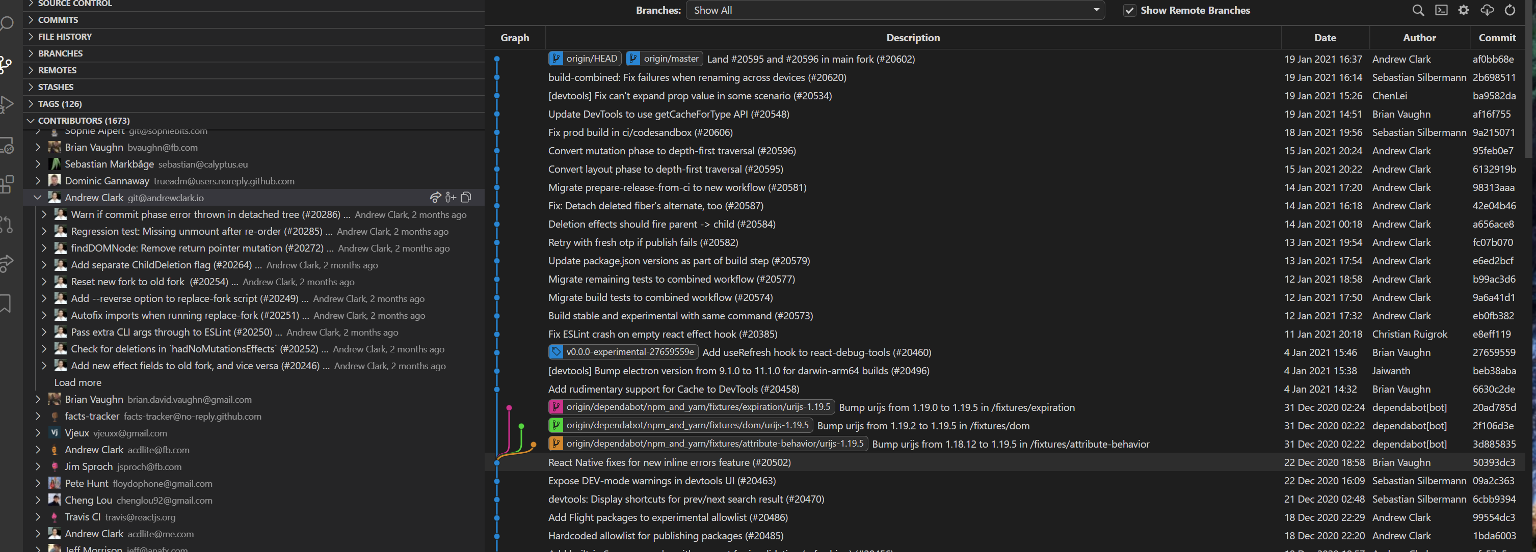 Contributors View Doesnt Update After Fetch · Issue 1335 · Gitkrakenvscode Gitlens · Github