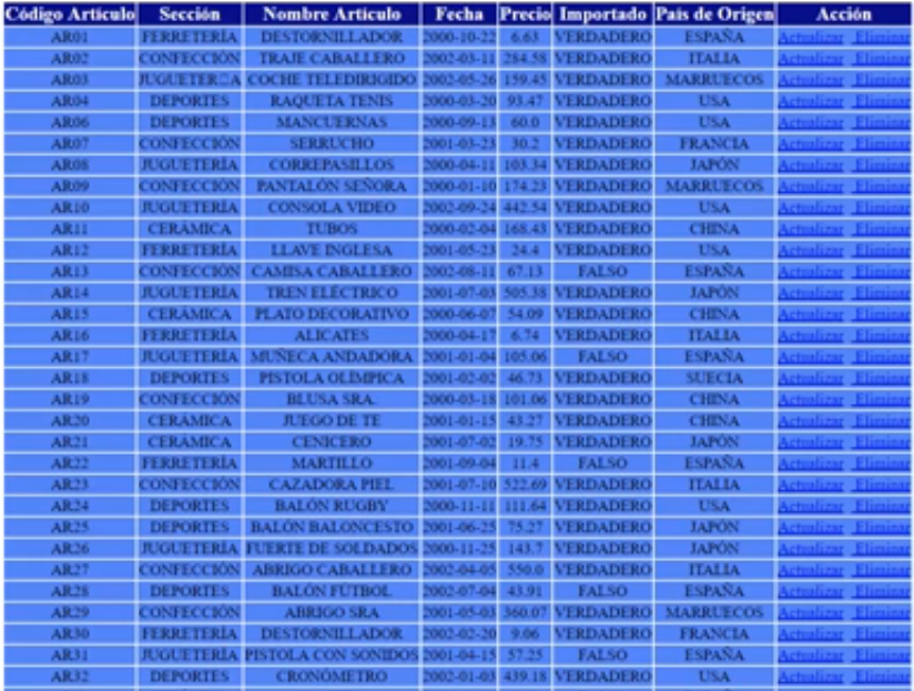 GitHub - Bdelas777/ModeloVistaControlador: Ejemplo de Modelo Vista Controlador en Java