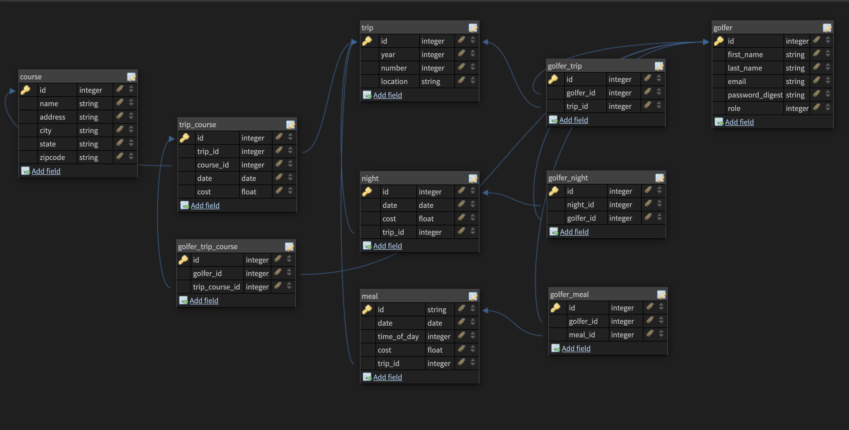 GitHub - James-Harkins/kpc_backend
